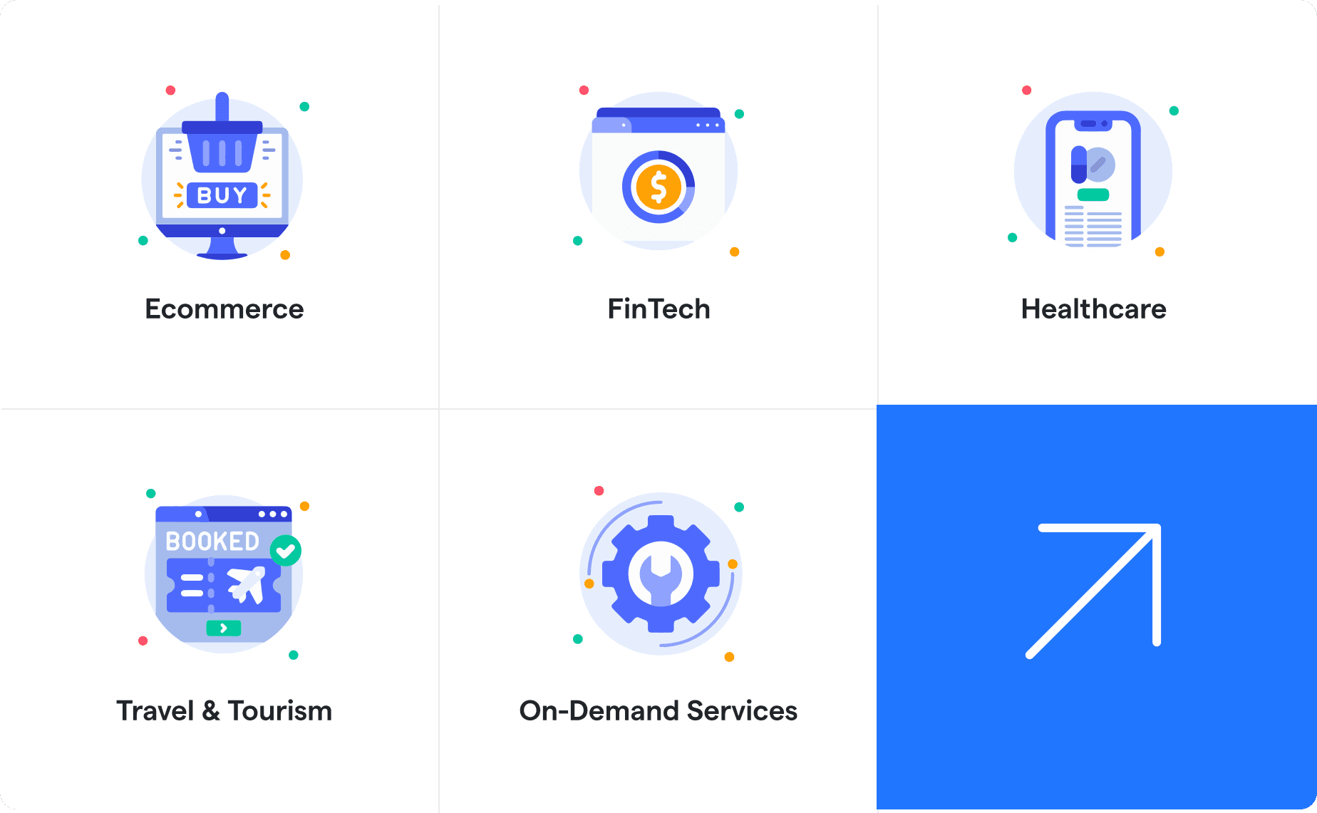 Software Development Outsourcing with Industry Expertise - InvoZone