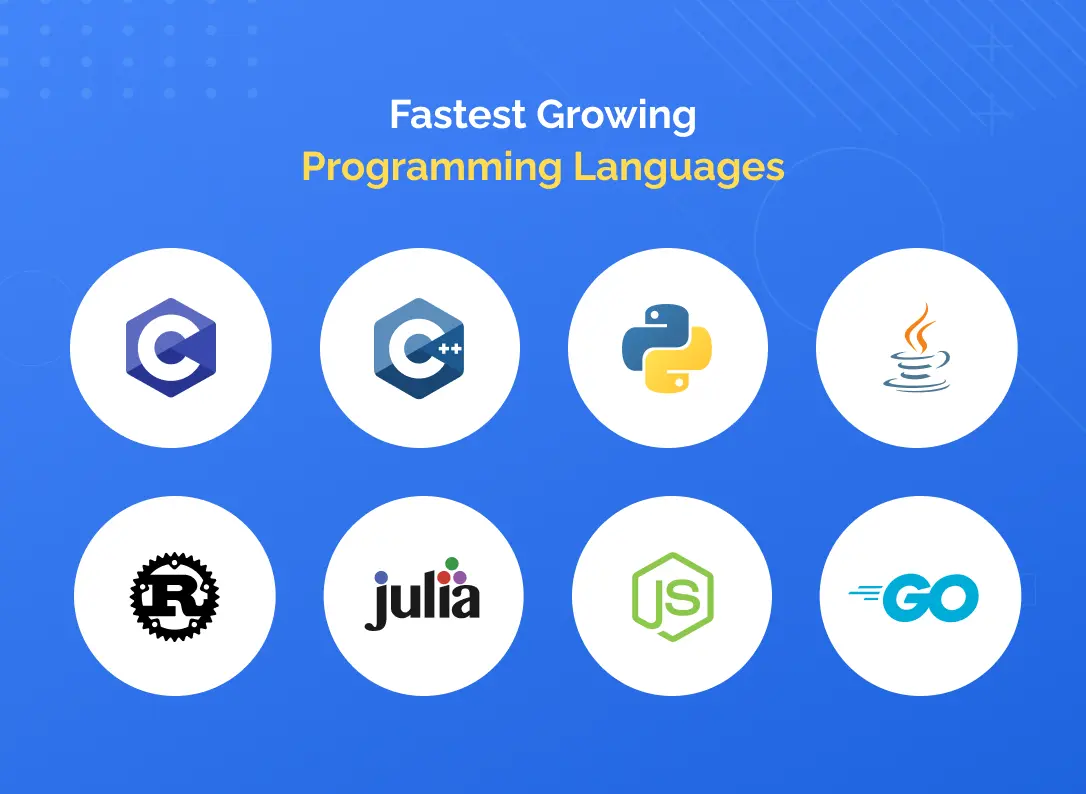 Programming Software Examples Best IDE Software A List Of The Top 10