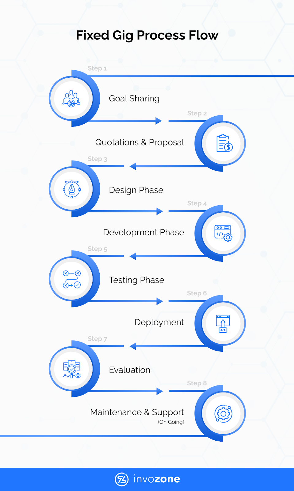 Elixir Programming Language | Ultimate Guide To Build Apps Elixir Programming Language | Ultimate Guide To Build Apps