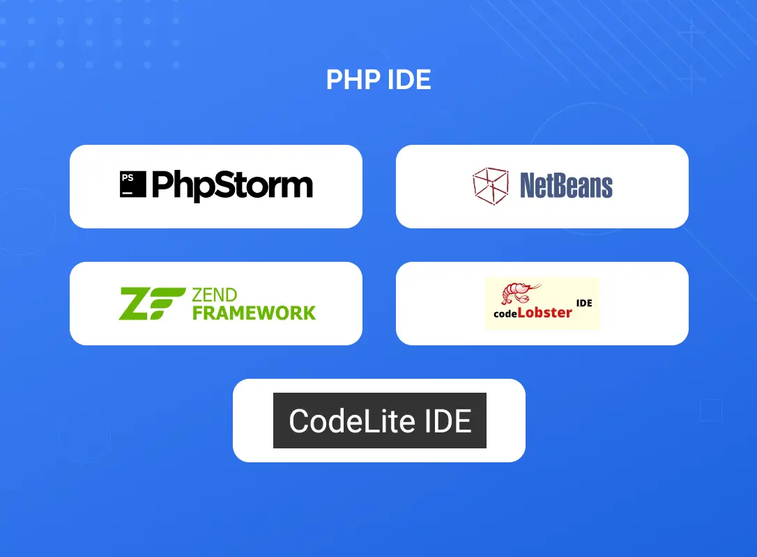 Non-technical Guide On How to Develop PHP Web Application Non-technical Guide On How to Develop PHP Web Application